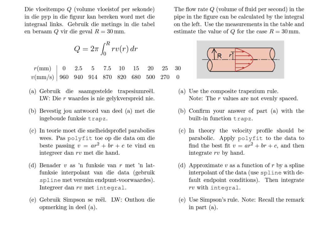 Die vloeitempo Q (volume vloeistof per sekonde) The | Chegg.com