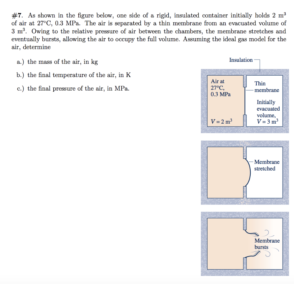 Solved #7. As shown in the figure below, one side of a | Chegg.com