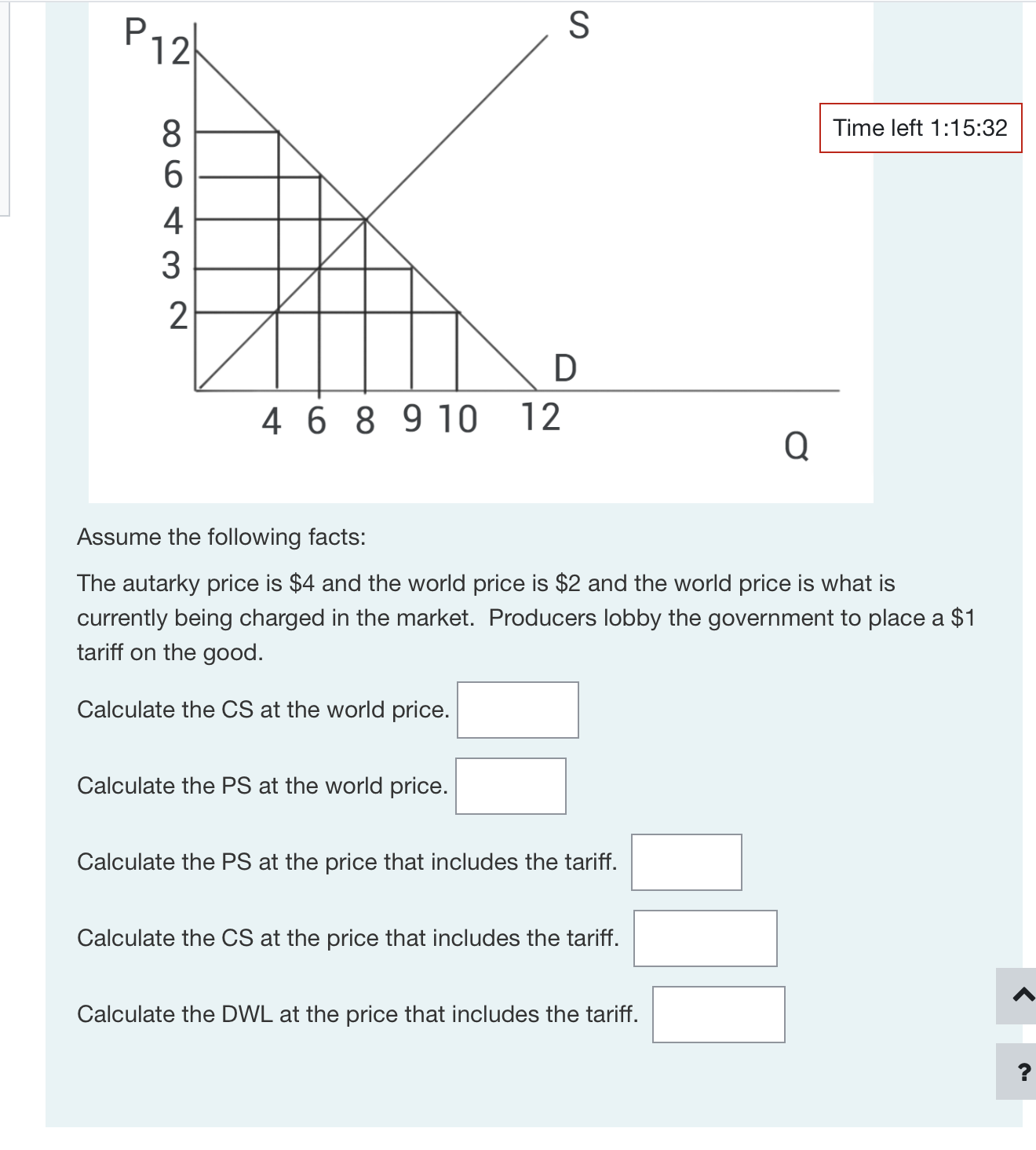 Solved Assume the following facts: The autarky price is $4 | Chegg.com