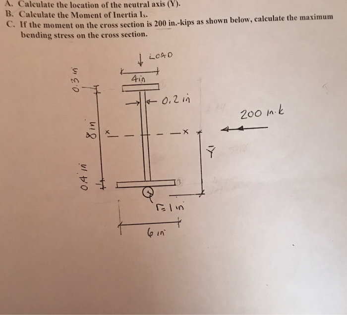 Solved A. Calculate the location of the neutral axis (Y). B. | Chegg.com