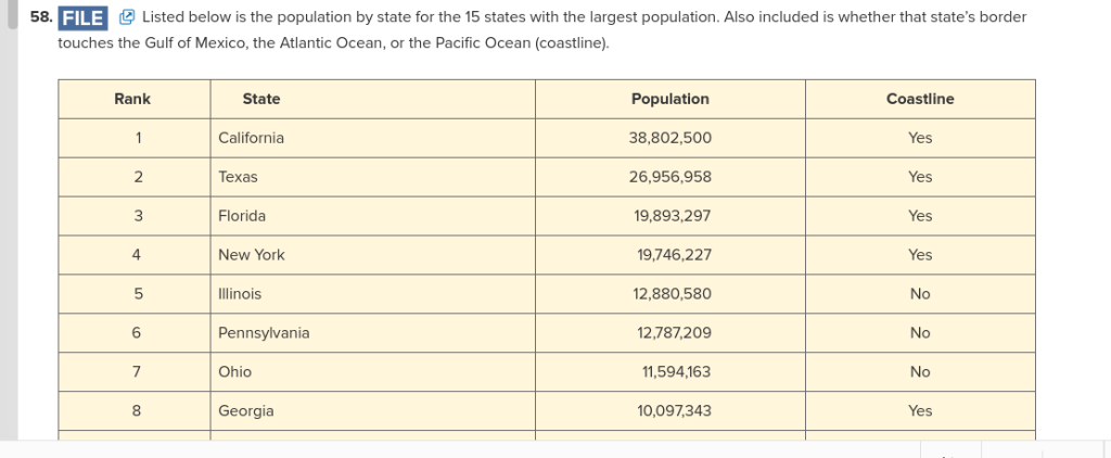 Solved Please attach excel file if possible, professor wants | Chegg.com
