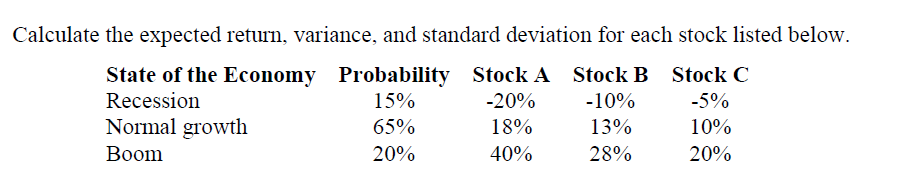 Solved Calculate The Expected Return Variance And Standard