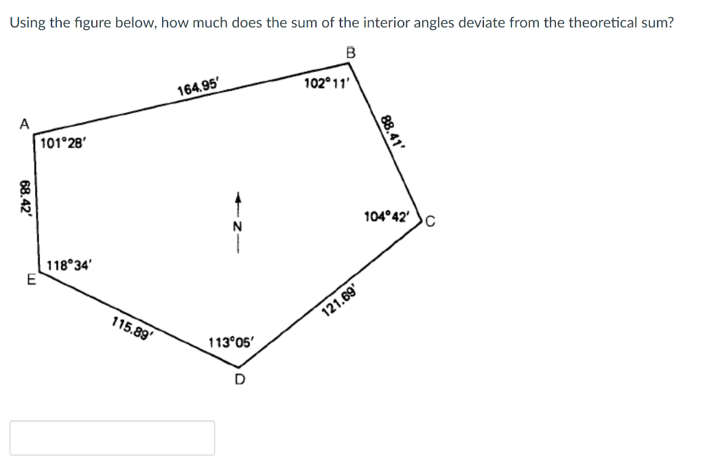 Solved The theoretical sum of the interior angles of the | Chegg.com