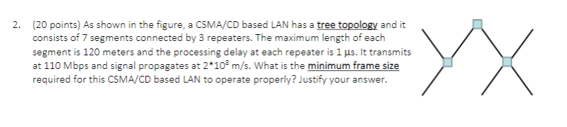 Solved 2. (20 points) As shown in the figure, a CSMA/CD | Chegg.com