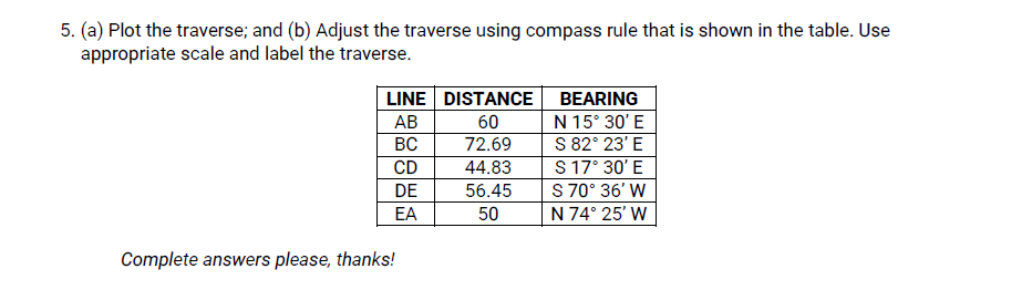 Solved 5. (a) Plot the traverse; and (b) Adjust the traverse | Chegg.com