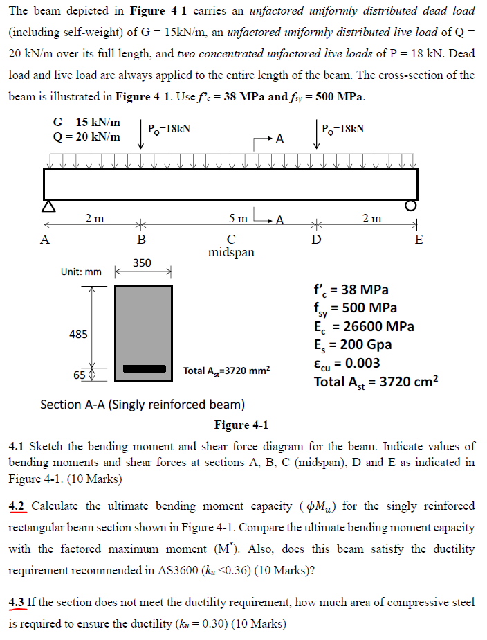 Solved The beam depicted in Figure 4-1 carries an unfactored | Chegg.com