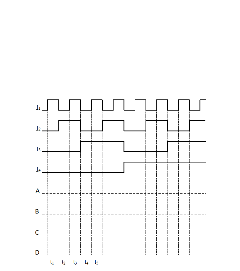 Solved A 4-bit data (14. 13. 1. and II) from a digital | Chegg.com
