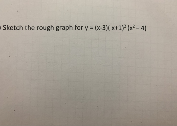 Solved Sketch the rough graph for y (x-3) ( x+1)2 (x2 - 4) | Chegg.com