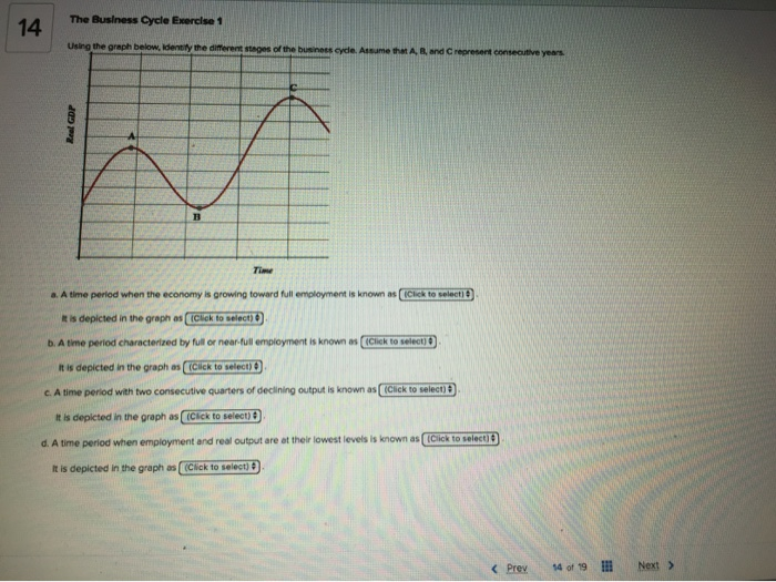 Solved The Business Cycle Exerclse 1 14 Using the graph | Chegg.com