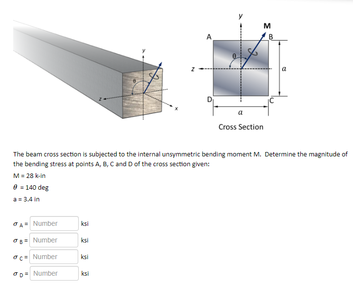 Solved B A Z a a Cross Section The beam cross section is | Chegg.com