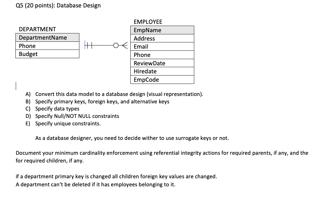 Solved Q5 20 Points Database Design Department
