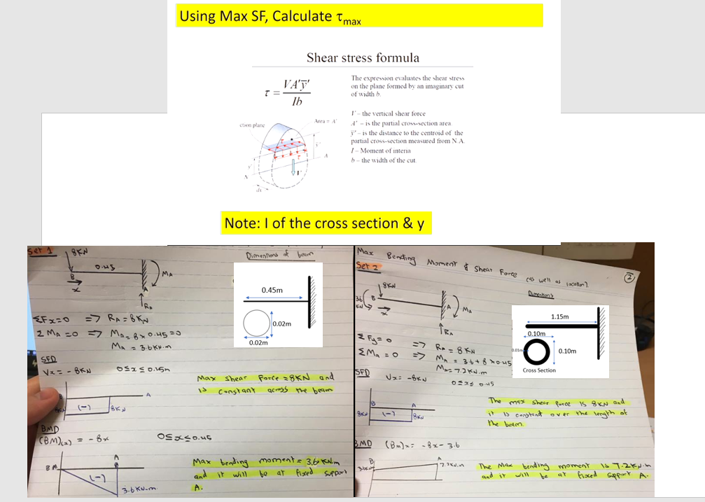 Solved Using Max SF, calculate τmax Shear stress formula Th | Chegg.com