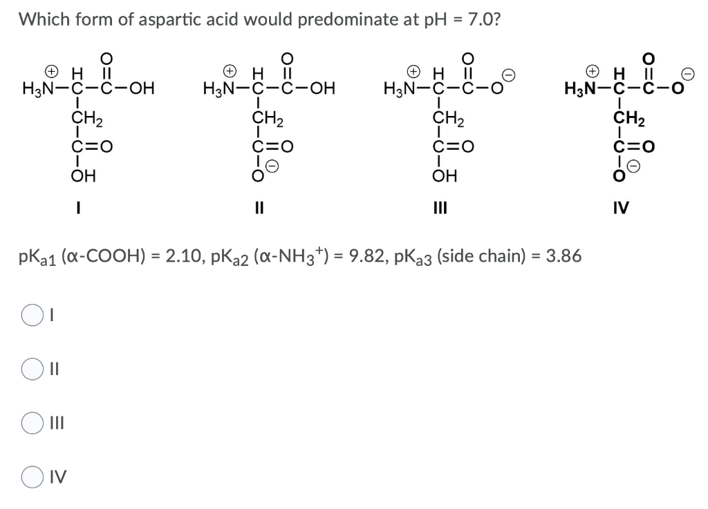 Solved Arrange the following fatty acids in order from | Chegg.com