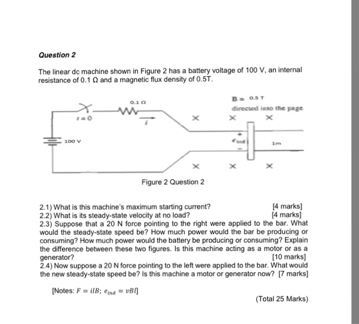 Solved The linear dc machine shown in Figure 2 has a battery | Chegg.com