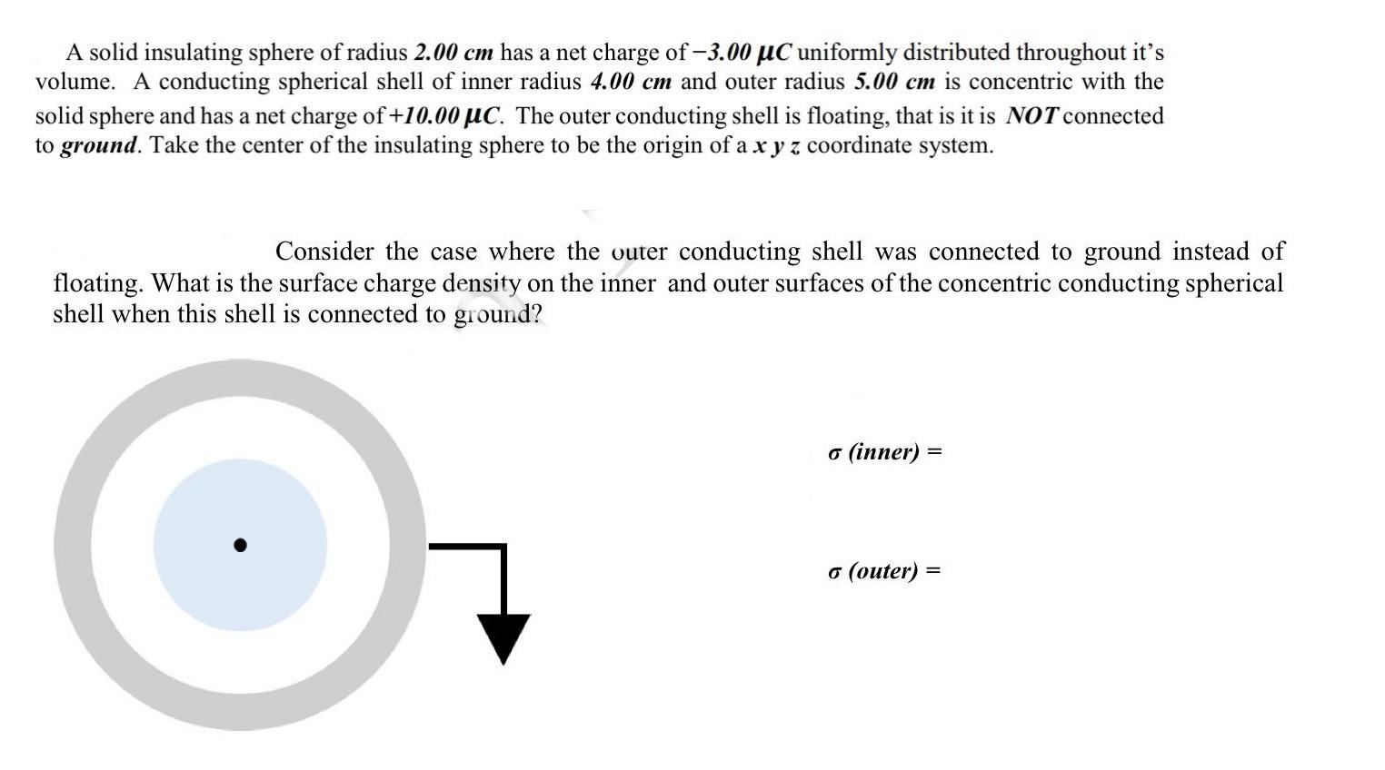 Solved A solid insulating sphere of radius 2.00 cm has a net | Chegg.com