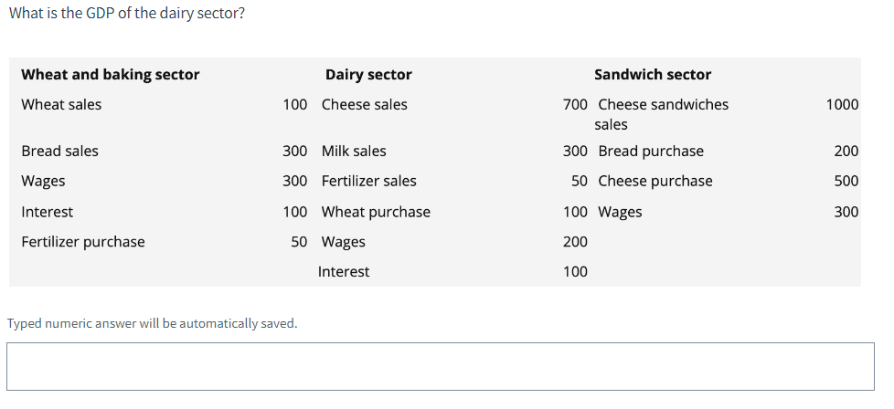Solved What is the GDP of the dairy sector? Typed numeric | Chegg.com