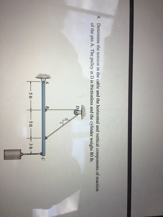 Solved Determine the tension in the cable and the horizontal | Chegg.com