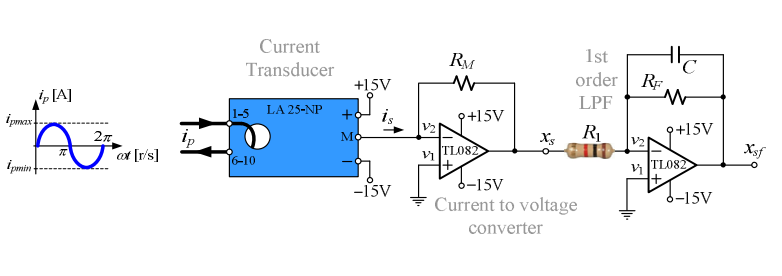 The current sensor LA 25-NP has been configured to | Chegg.com