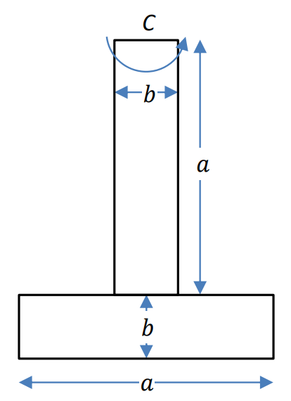Solved The following inverted T-shaped object has a | Chegg.com