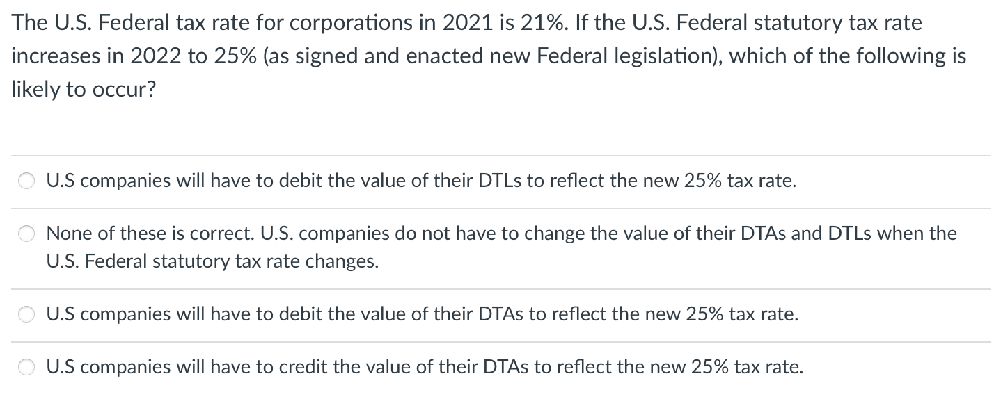 Solved The U.S. Federal tax rate for corporations in 2021 is | Chegg.com