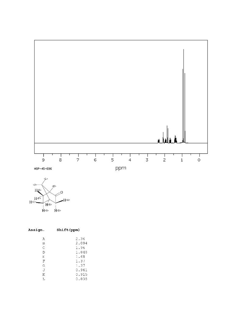 Solved Obtain a 1H NMR spectrum of your product in CDCl3 as | Chegg.com