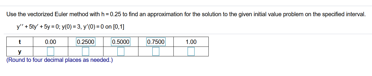 Solved Use the vectorized Euler method with h = 0.25 to find | Chegg.com