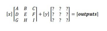 Solved Q1. Given a set of matrix arithmetic below, kindly | Chegg.com