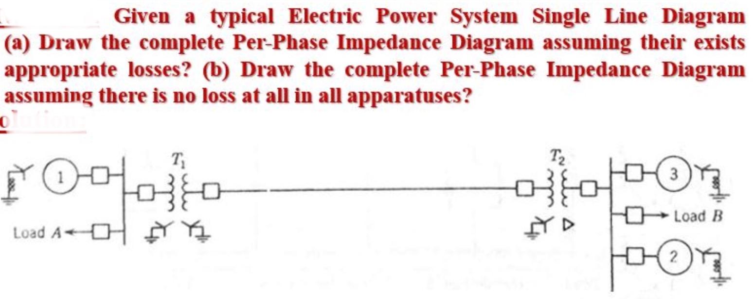 Solved A single-circuit three-phase line operated at 60 Hz | Chegg.com