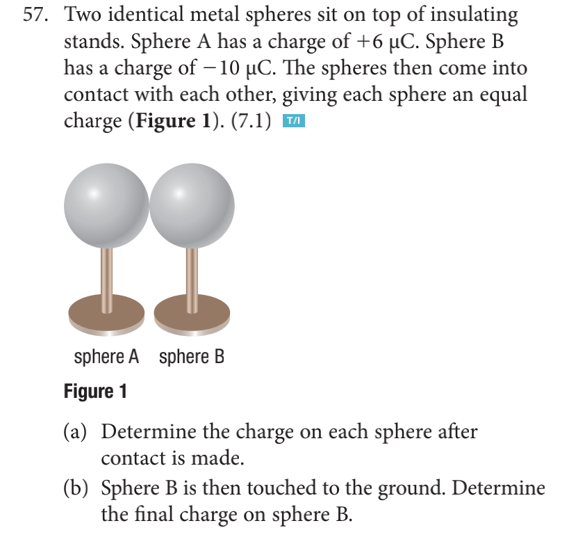 Solved 57. Two identical metal spheres sit on top of | Chegg.com