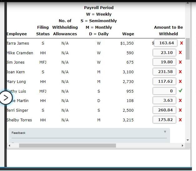 Solved 1 eBook Example 4-3 To use the wage-bracket method | Chegg.com