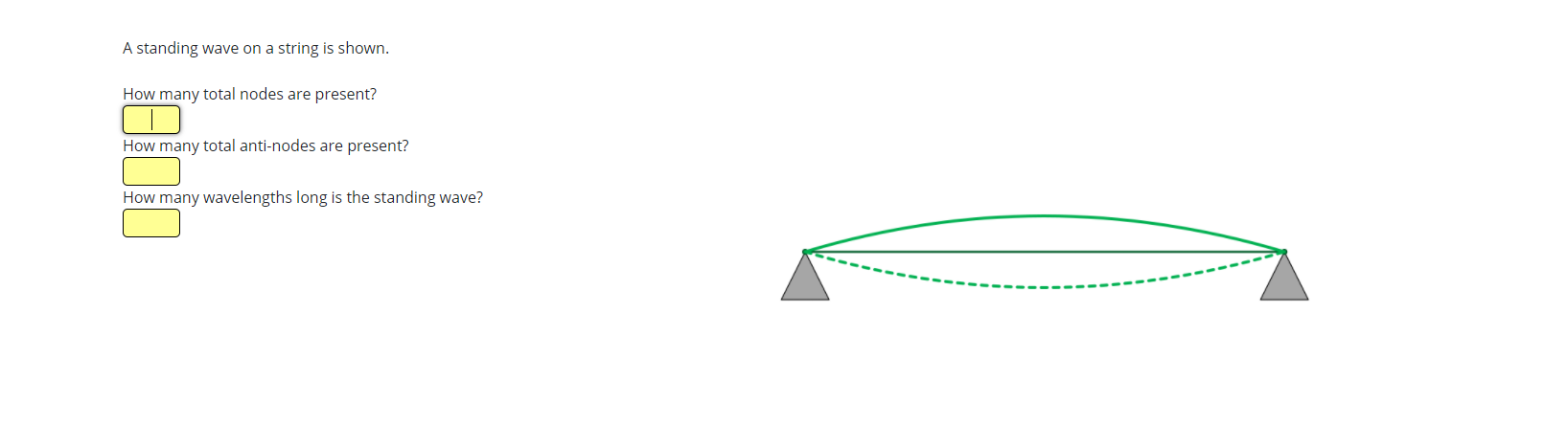 Solved A standing wave on a string is shown. How many total | Chegg.com