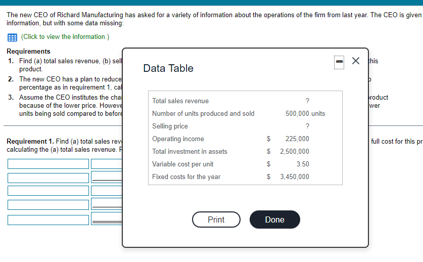 Solved The new CEO of Richard Manufacturing has asked for a | Chegg.com