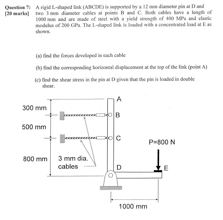 Solved Question 7: A rigid L-shaped link (ABCDE is supported | Chegg.com