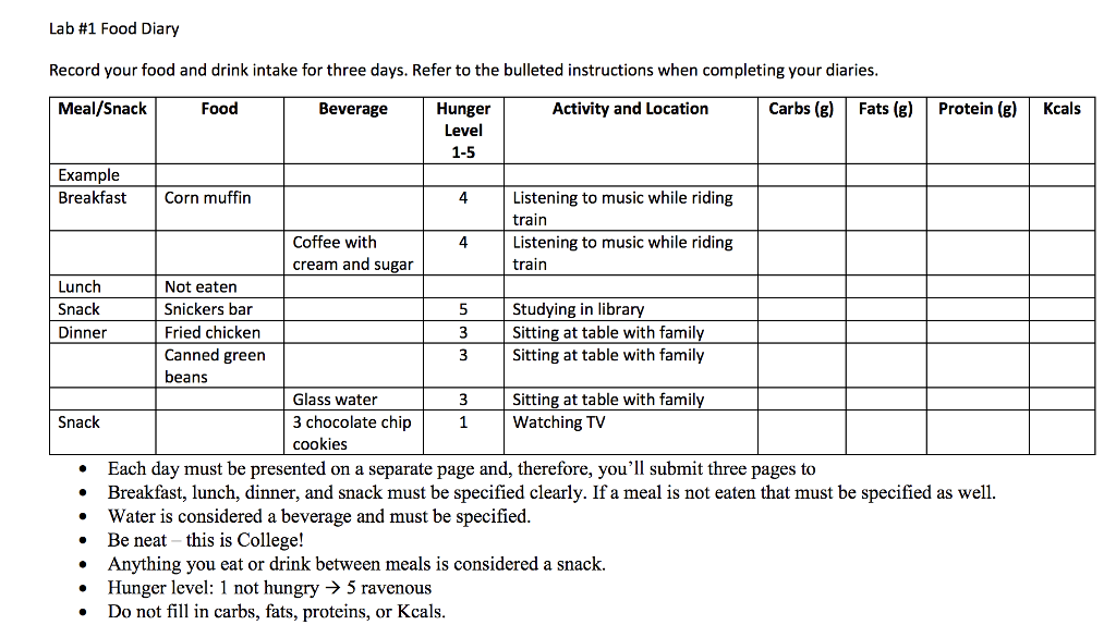 Lab 1 Food Diary Record Your Food And Drink Intake Chegg Lab 1 Food Diary Record Your Food And Drink Intake Chegg