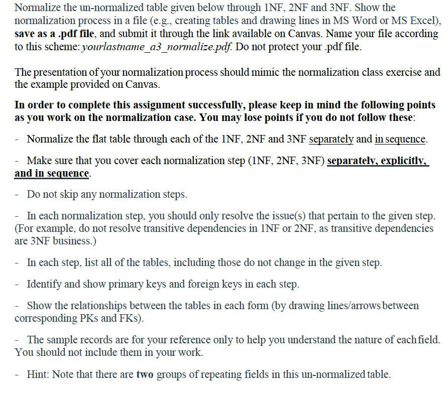 Solved Normalize the un-normalized table given below through | Chegg.com
