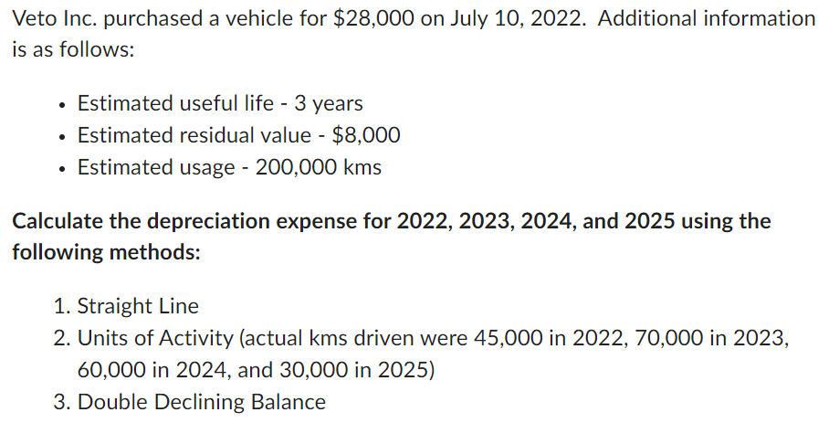Solved Veto Inc. purchased a vehicle for $28,000 ﻿on July | Chegg.com