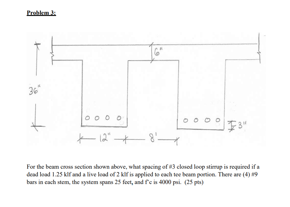 Solved Problem 3: For the beam cross section shown above, | Chegg.com