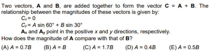 Solved Two vectors, A and B, are added together to form the | Chegg.com