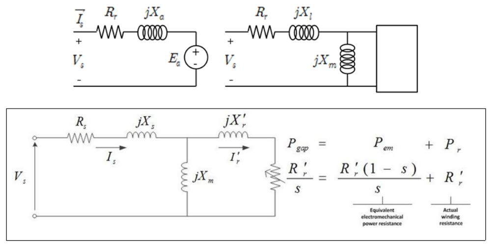 Solved equivalent circuits of synchronous motor two | Chegg.com