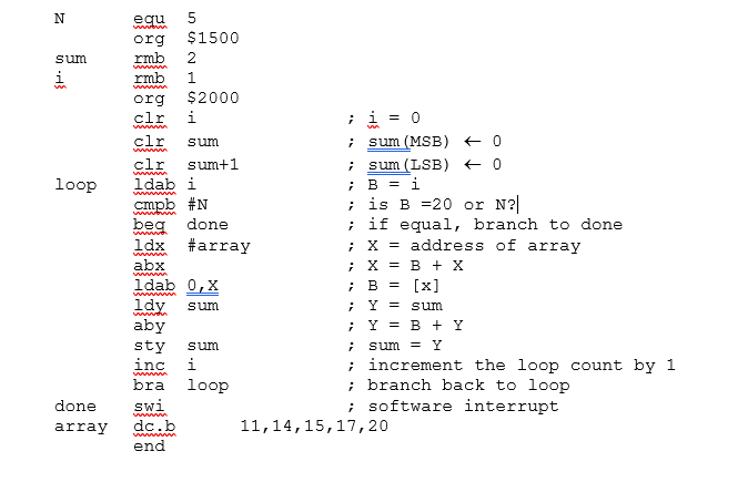 Microprocessing assmbly code lab assembly code | Chegg.com