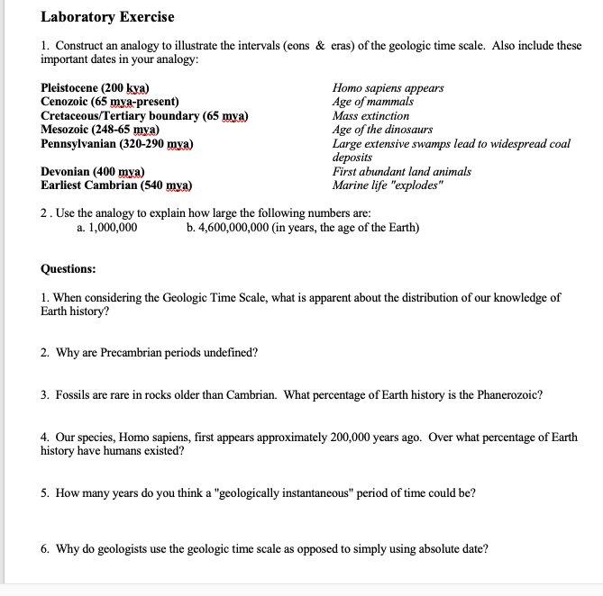 Solved Laboratory Exercise 1. Construct an analogy to | Chegg.com