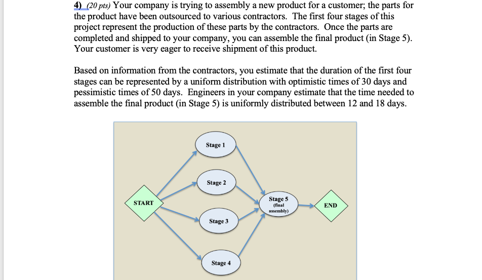 Solved 3) (15 pts) Consider a project with seven tasks | Chegg.com