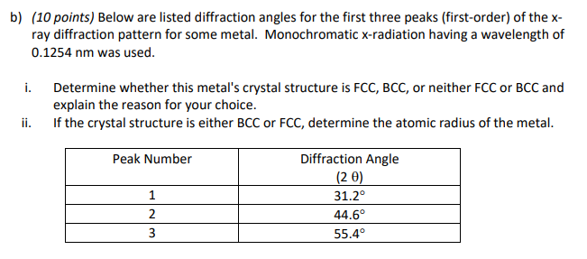Solved b) (10 points) Below are listed diffraction angles | Chegg.com