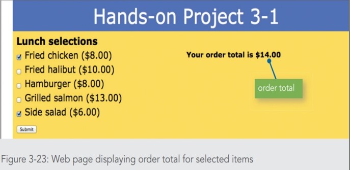 Solved Option #1: Order Form ItemsIn this week's Critical | Chegg.com