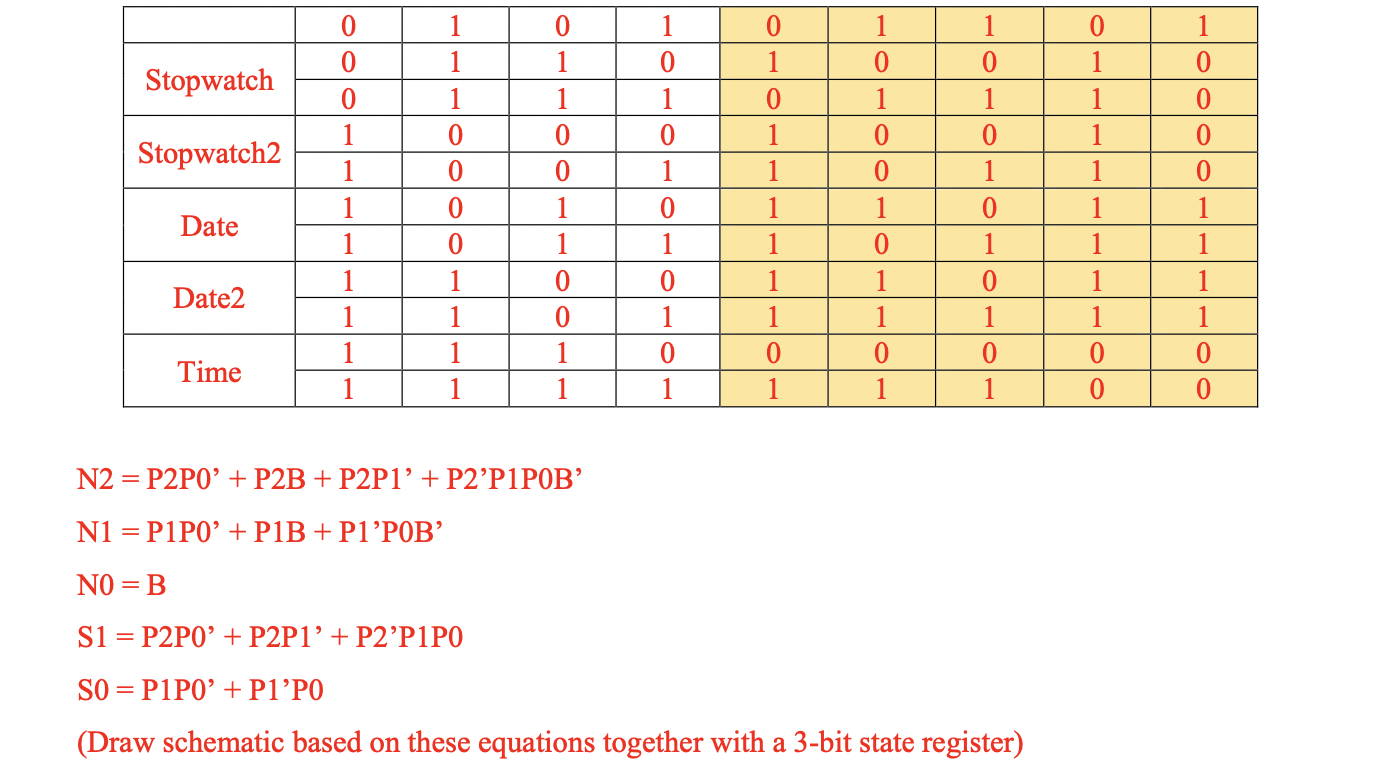 Draw schematic based on these equation together with | Chegg.com