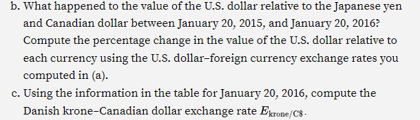 Solved 2. Refer to the exchange rates given in the following | Chegg.com