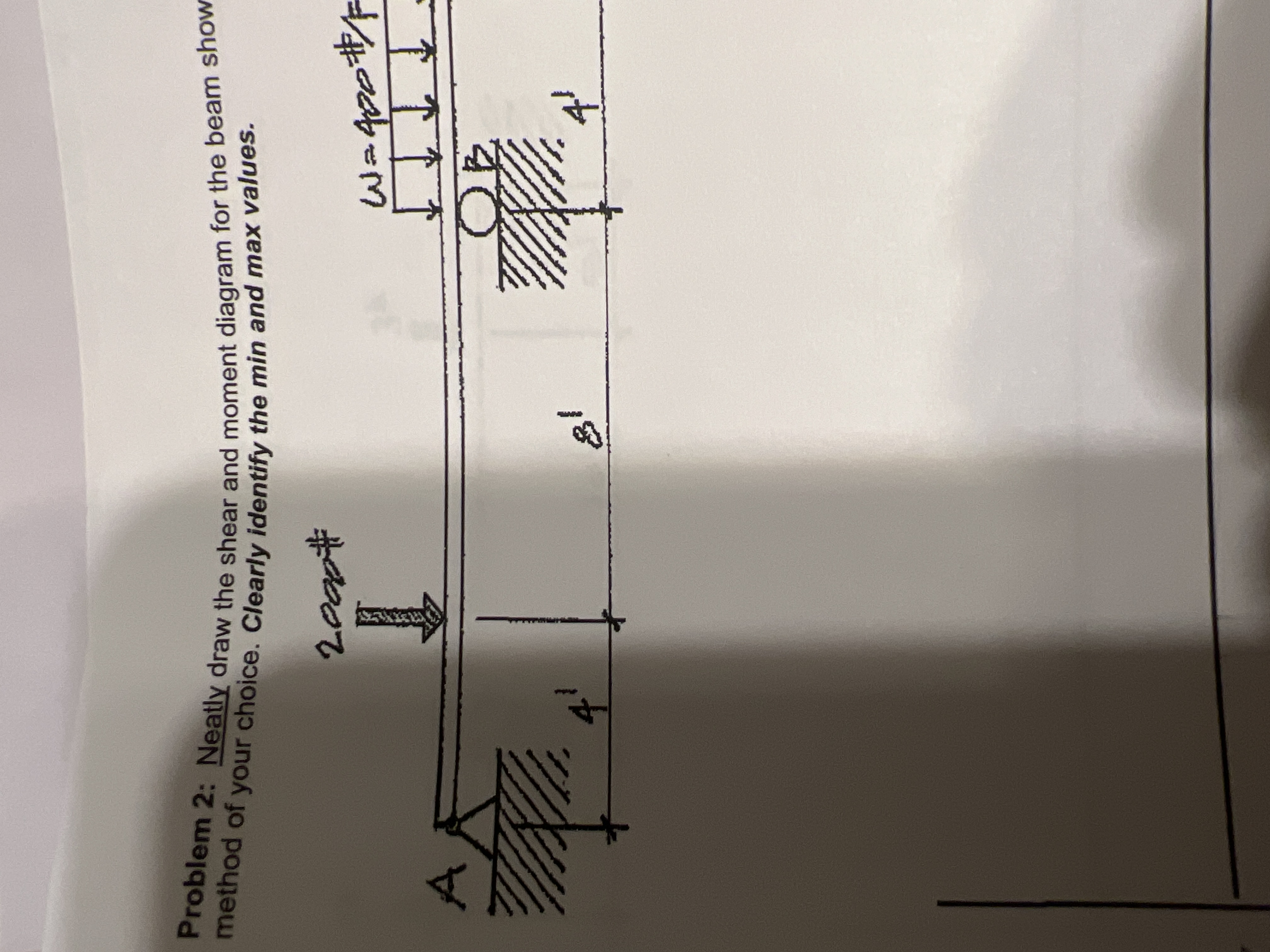 Solved Problem 2: Neatly draw the shear and moment diagram | Chegg.com