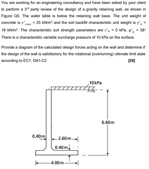 Solved You are working for an engineering consultancy and | Chegg.com