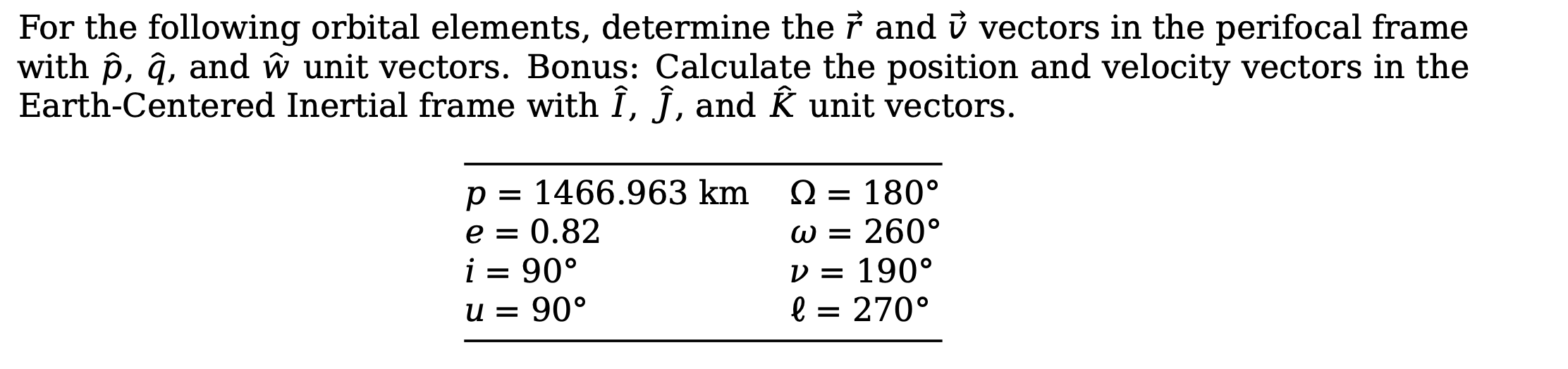 Solved For the following orbital elements, determine the ř | Chegg.com