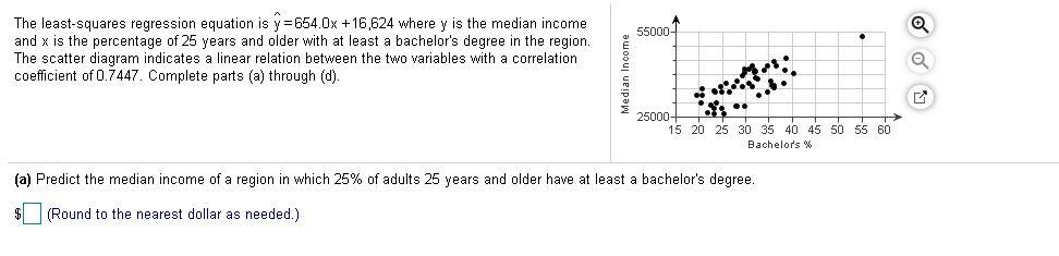Solved 55000- The least-squares regression equation is y | Chegg.com